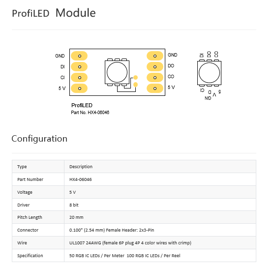 ProfiLED – IR-LOCK