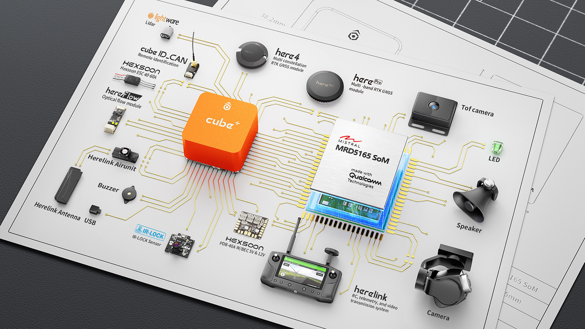 IR-Lock Drone Store | Official CubePilot Store in the USA